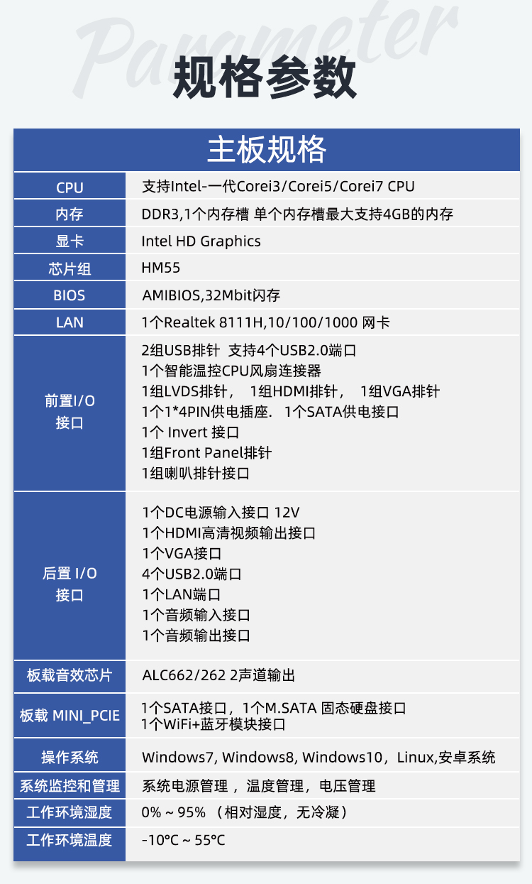 HM55-工业主板 - 蝶云智控官网
