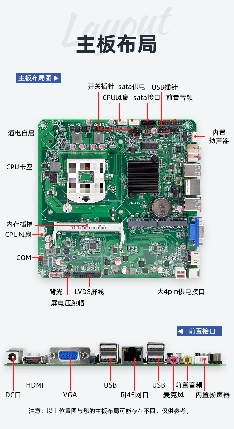 HM55-工业主板 - 蝶云智控官网