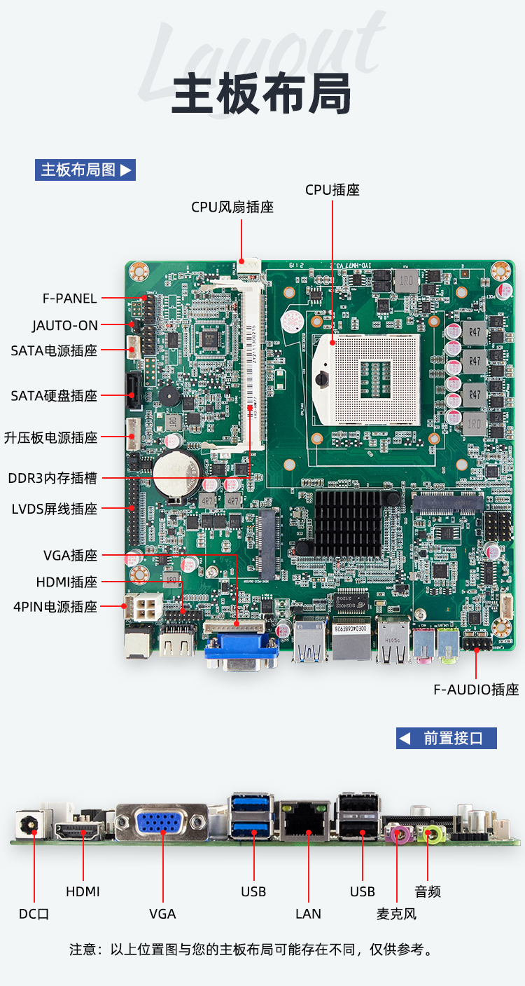 HM77-工业主板 - 蝶云智控官网