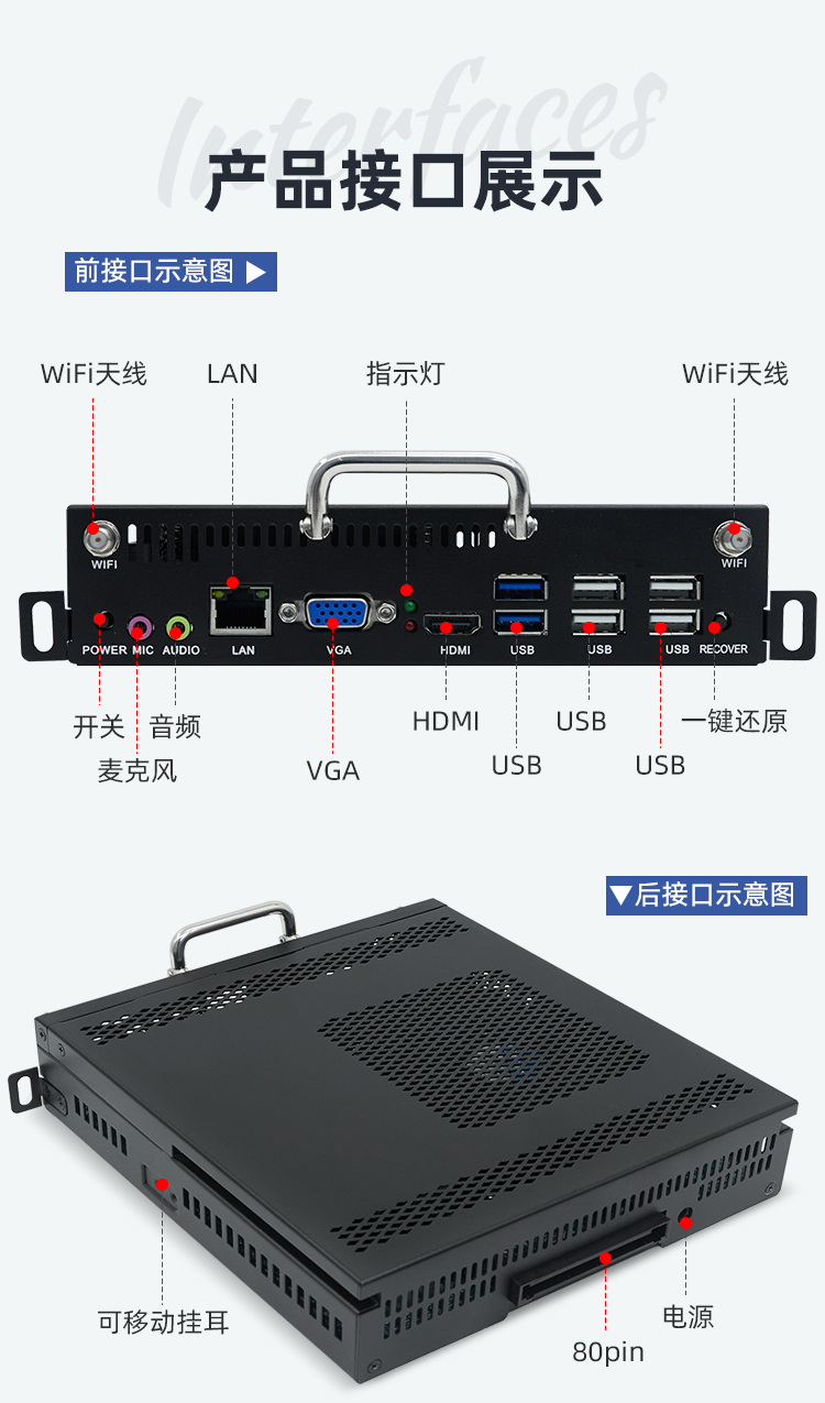 A79-OPS电脑主机国标OPS电脑,工业计算机,小型主机,微型主机,工业控制电脑 - 蝶云智控官网