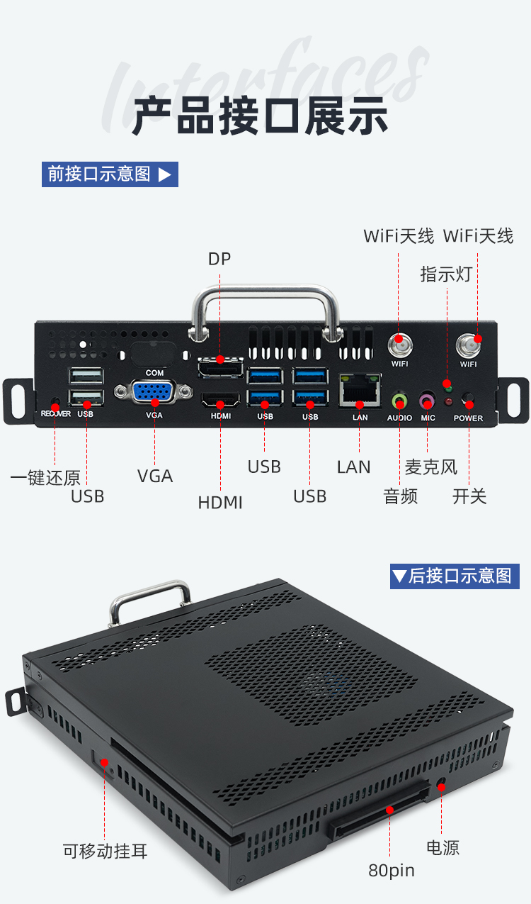 H81-OPS电脑主机OPS电脑,工业计算机,小型主机,微型主机,工业控制电脑 - 蝶云智控官网