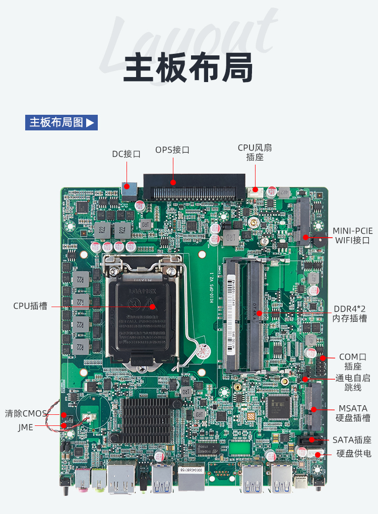 H110-OPS主板 - 蝶云智控官网